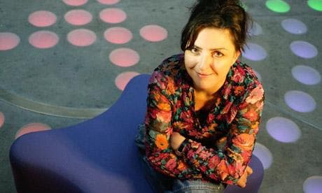 Famous Female Film Actresses | List of Top Female Film Actresses