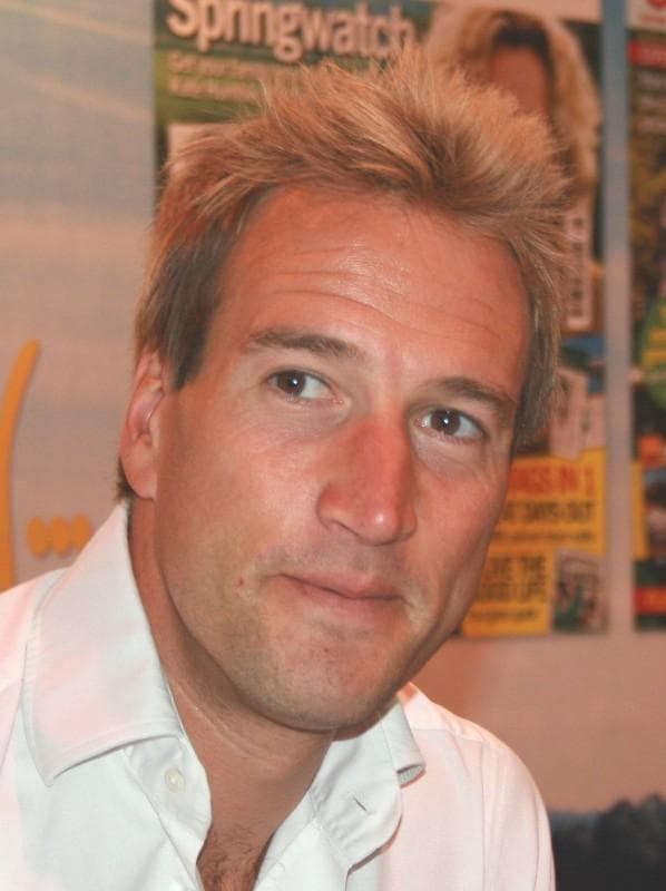 The 55+ Most Famous Adventurers and Outdoorsmen