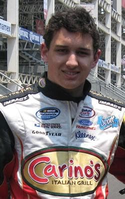 Celebrities Born in 1988 | List of Famous Men & Women Born in 1988