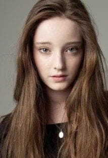 Celebrities Born in 1994 | List of Famous Men & Women Born in 1994