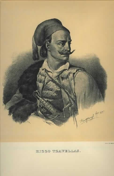 Greek War of Independence Battles | List of Battles in the Greek War of ...