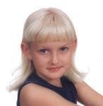 Celebrities Born in 1995 | List of Famous Men & Women Born in 1995