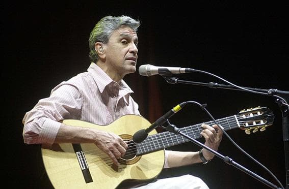 Famous Brazilian Guitar Players | List of Guitar Players from Brazil
