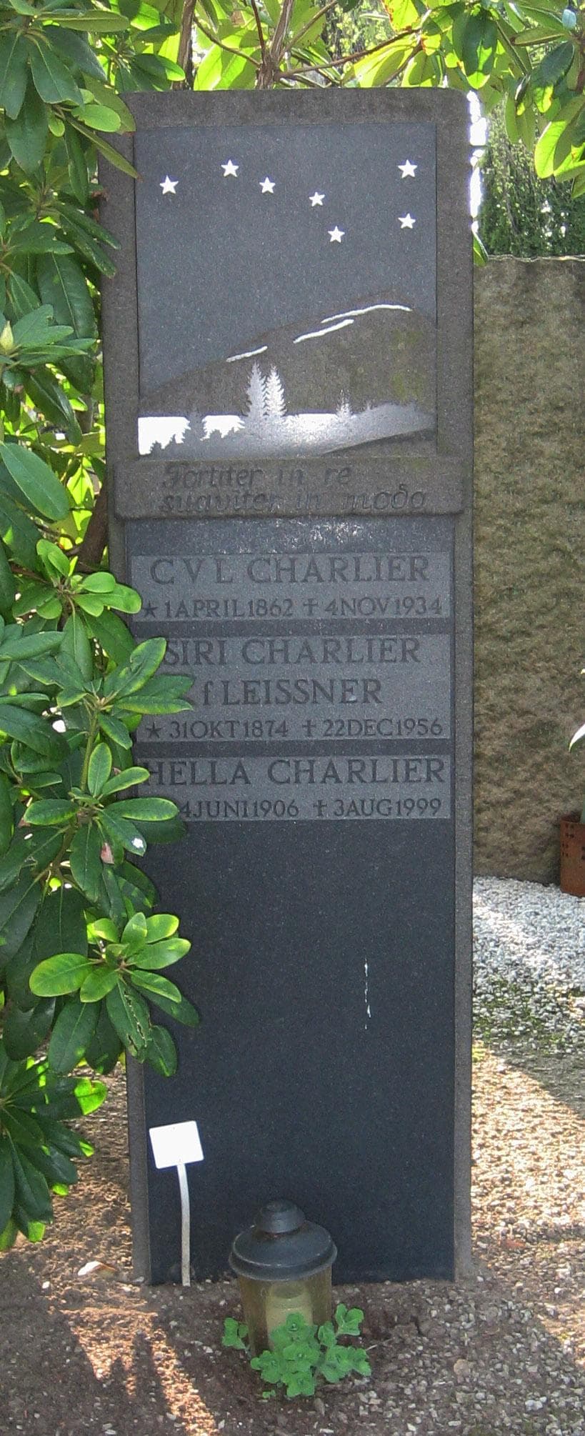 Famous Statisticians | List of the Top Well-Known Statisticians