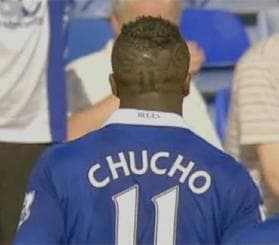 Famous People From Ecuador | List of Celebrities Born in Ecuador