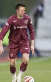 Best Lithuanian Soccer Players | List of Famous Footballers from Lithuania