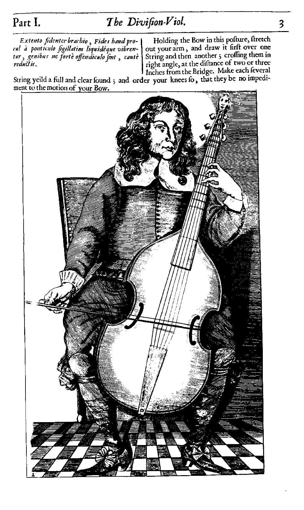 The Bowed string instruments: List of Musical Instruments in the Bowed ...