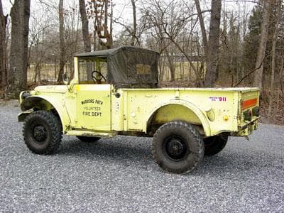 All Dodge Models: List of Dodge Cars & Vehicles