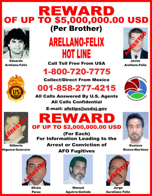 Famous Male Drug Lords | List of Top Male Drug Lords