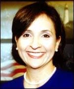 Famous Female Commentators | List of Top Female Commentators