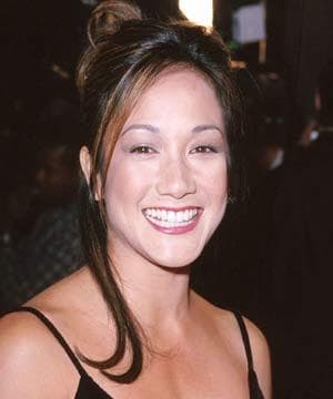 Famous Kaylas | List of Famous People Named Kayla