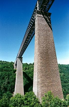Bridges in France | List of Famous French Bridges