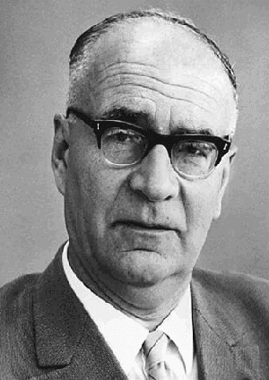 Famous Mechanical Engineers | List of the Well-Known Mechanical Engineers