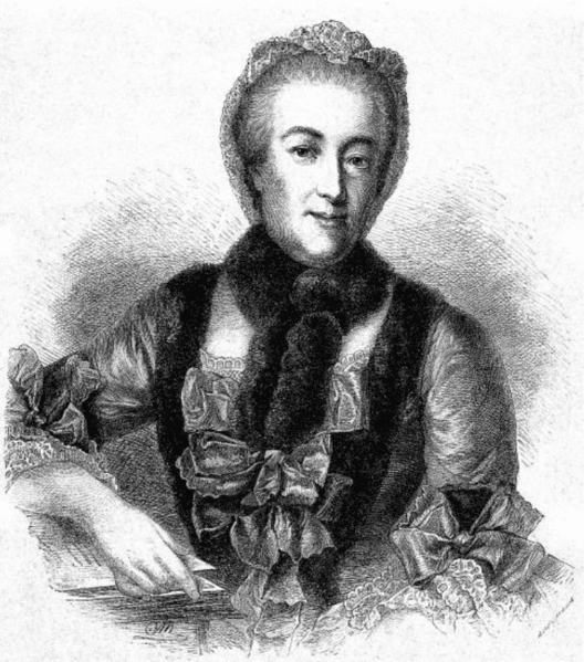 Members of the House Of Hesse | List of House Of Hesse Names