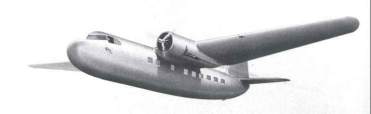 Fokker Airplanes | List of All Fokker Aircraft Types