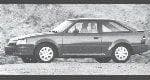 All Ford Station Wagons | List of Station Wagons Made By Ford
