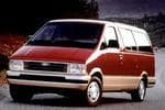 1990 Fords | List of All 1990 Ford Cars