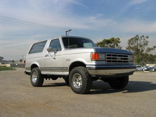 All Ford SUV 4WDs | List of SUV 4WDs Made By Ford