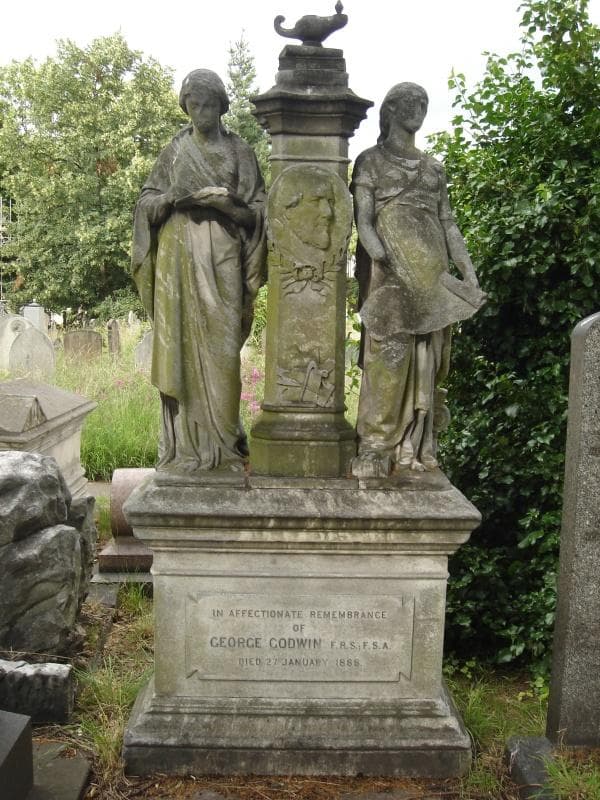 Famous People Buried in London | List of Celebrity Graves in London
