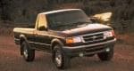 1996 Fords | List of All 1996 Ford Cars