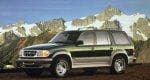 1996 Fords | List of All 1996 Ford Cars