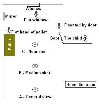 Samuel Beckett Plays | List of Works by Samuel Beckett