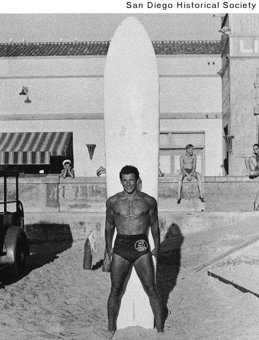 Famous Male Surfers | List of Top Male Surfers