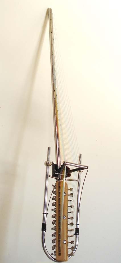 The Plucked String Instrument: List of Musical Instruments in the ...