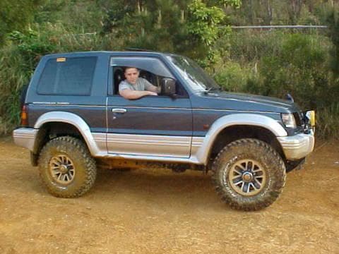 Best Mitsubishis | List of Top Mitsubishi Cars