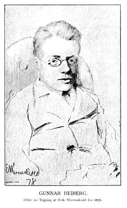 Famous People From Norway | List of Celebrities Born in Norway