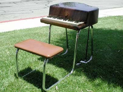 Celebrities Born in 1910 | List of Famous Men & Women Born in 1910