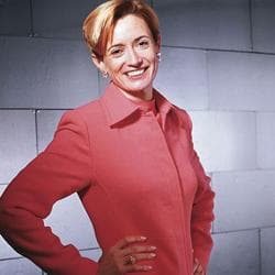 Famous Investment Bankers | List of the Top Well-Known Investment Bankers