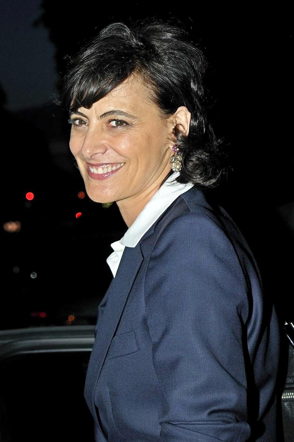 Famous Fashion Designers from France | List of Top French Fashion Designers