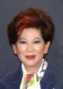 Famous Female Opera Singers | List of Top Female Opera Singers