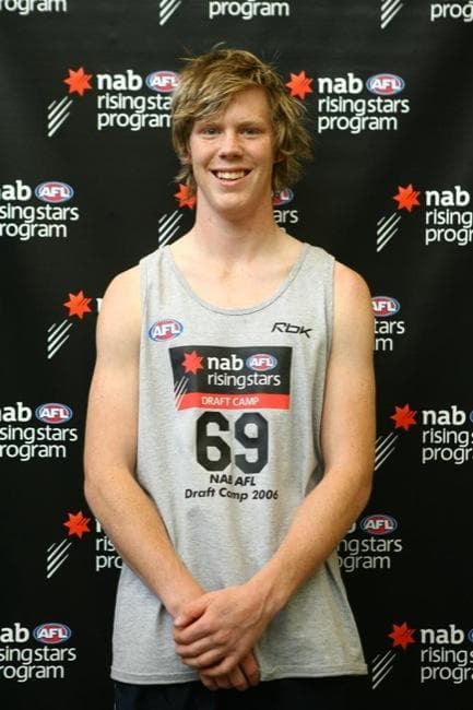 Celebrities Born in 1988 | List of Famous Men & Women Born in 1988