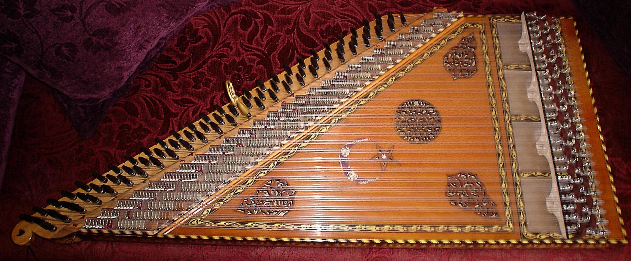 The Plucked String Instrument: List of Musical Instruments in the ...