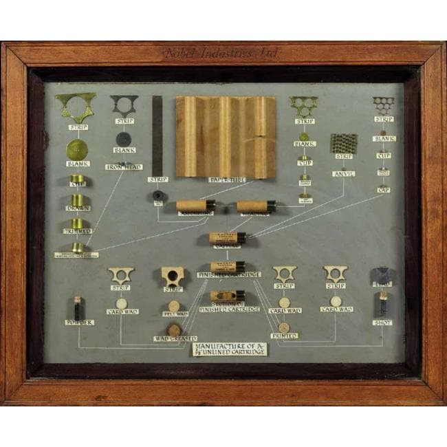 Famous Humanitarians | List of the Top Well-Known Humanitarians