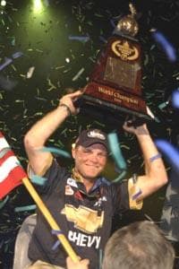 Famous Professional Sport Fishermans | List of the Top Well-Known ...