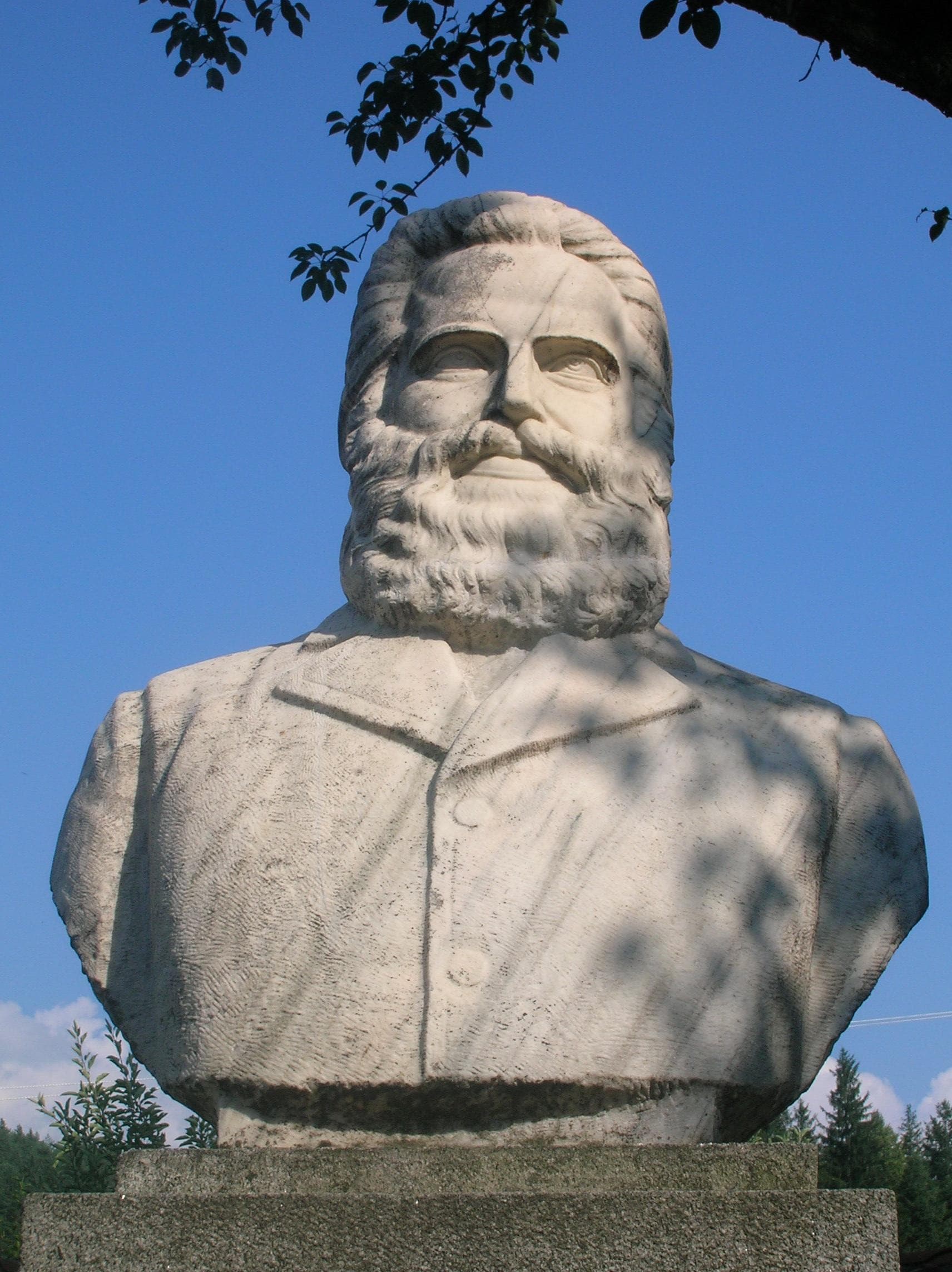 Famous Ethnographers | List of the Top Well-Known Ethnographers