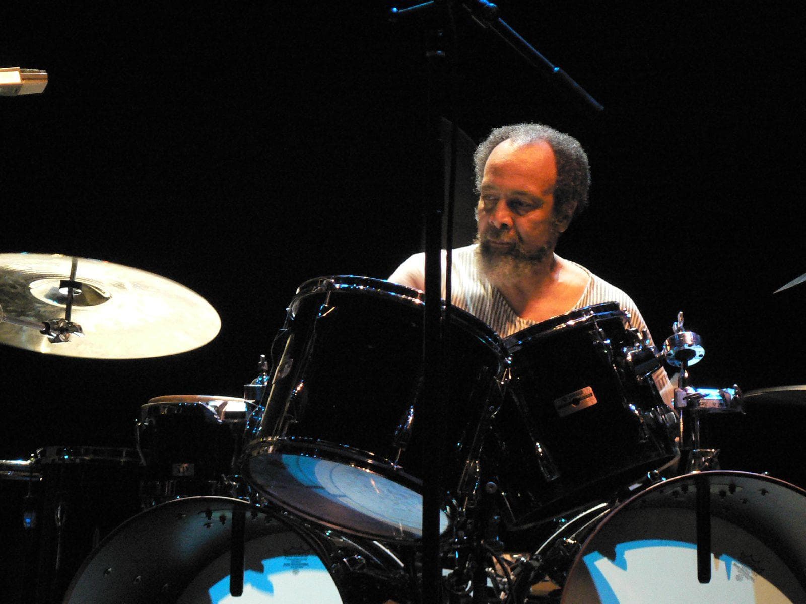 Famous Percussionists | List of the Top Well-Known Percussionists