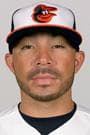 List of Famous Hispanic Baseball Players