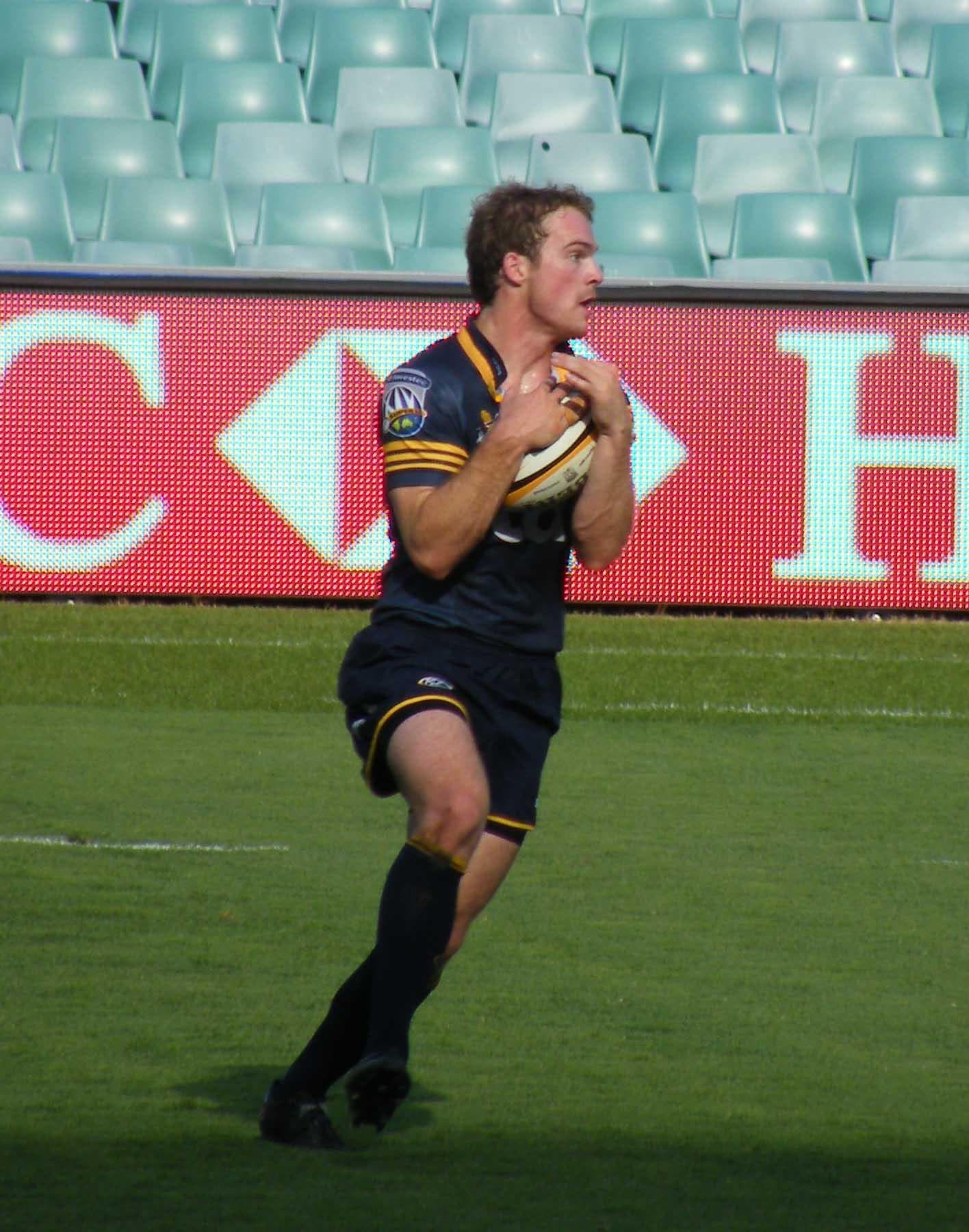 Famous Male Rugby Players | List of Top Male Rugby Players