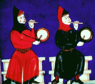 The Flute: List of Musical Instruments in the Flute Family