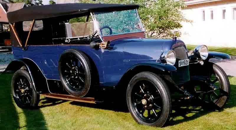 All Fiat Models: List of Fiat Cars & Vehicles