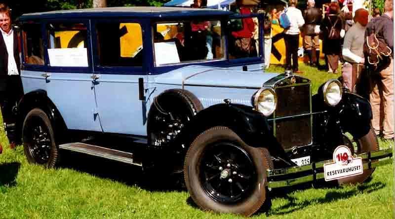 All Fiat Models: List of Fiat Cars & Vehicles