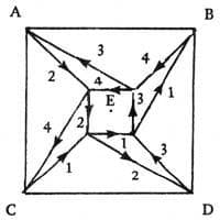 Samuel Beckett Plays | List of Works by Samuel Beckett