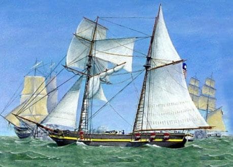 Texas Revolution Battles | List of Battles in the Texas Revolution