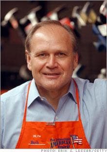 List of Notable Chrysler Employees, Management, and Executives