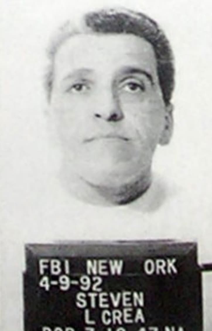 What Famous Historical Figures' Mugshots Actually Look Like