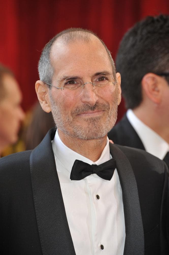 Famous ISTPs | List of Celebrities Who Are ISTP